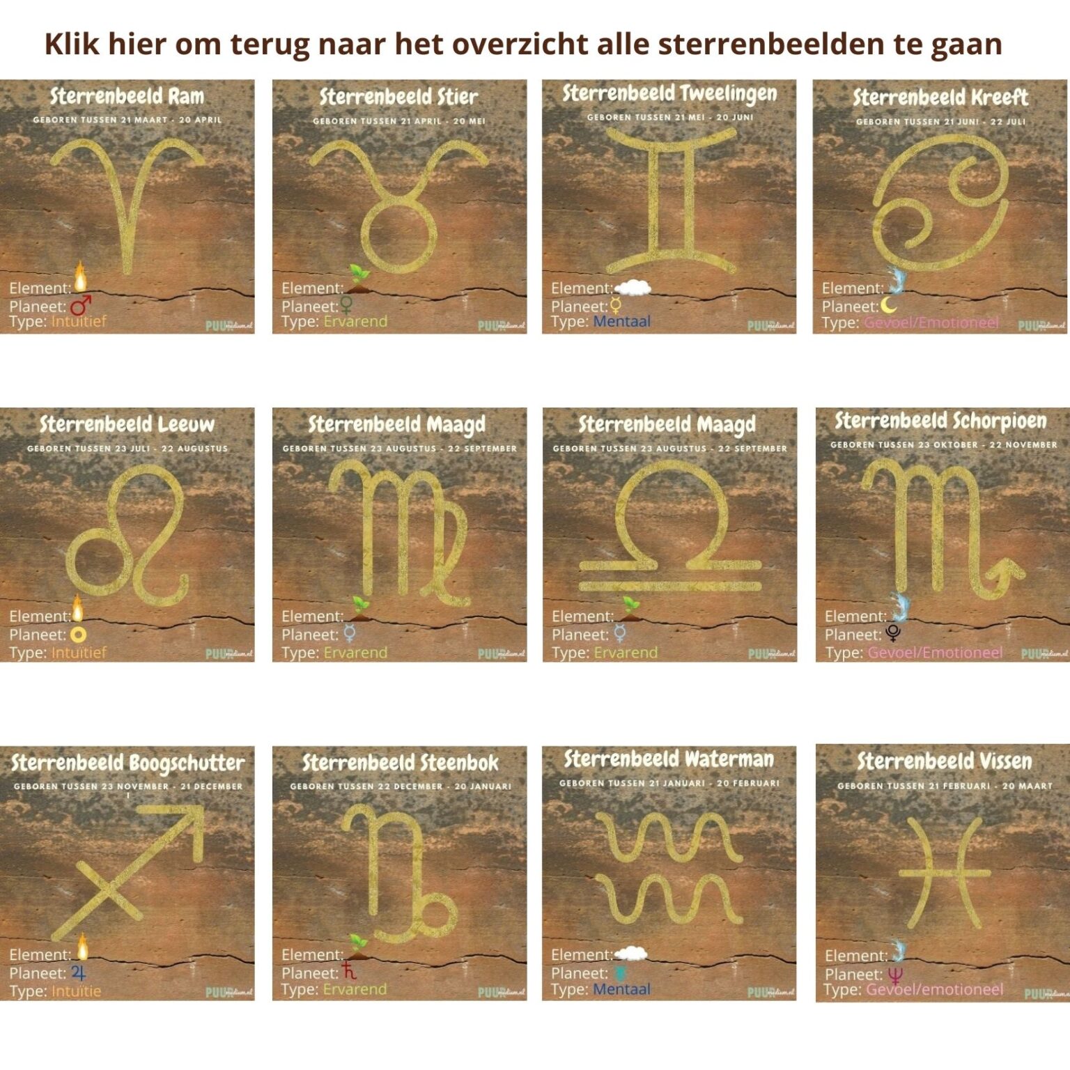 Sterrenbeeld Ram - Eigenschappen en Karakter - Puur Medium